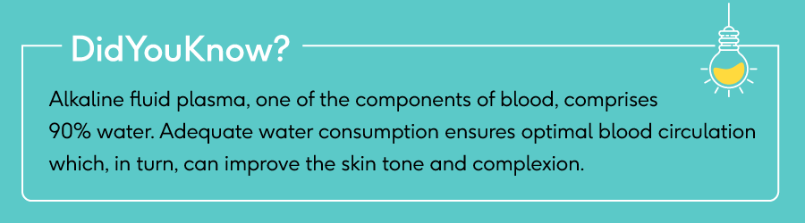 Benefits of Drinking Water for Skin: Have a Look - HK Vitals